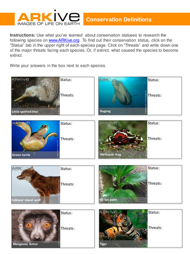 An Introduction to Endangered Species | Teaching Resources