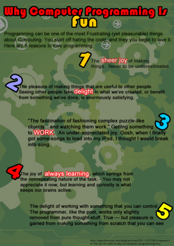 5 Reasons to Program | Teaching Resources