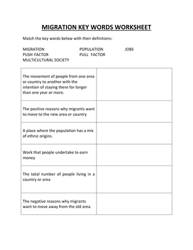 Migration Key words Worksheet | Teaching Resources