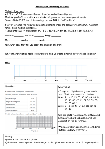 GCSE Lesson -Box and Whisker Diagrams / Box Plots | Teaching Resources