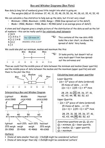 GCSE Lesson -Box and Whisker Diagrams / Box Plots | Teaching Resources