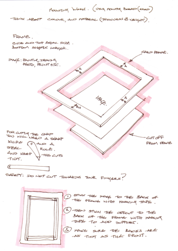 Mounting work | Teaching Resources