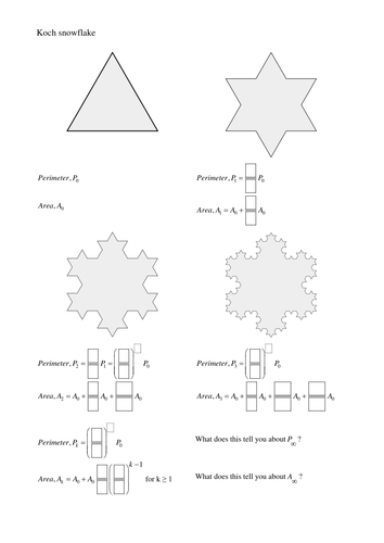 Koch snowflake worksheet | Teaching Resources