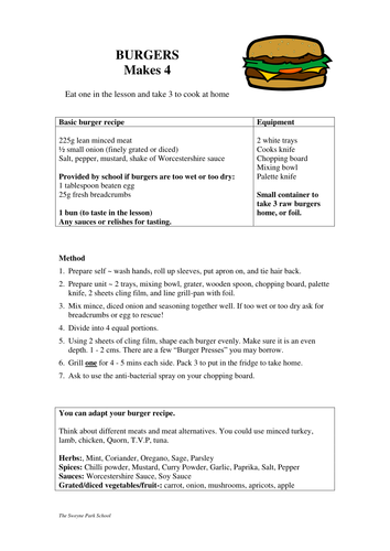 Burger recipe | Teaching Resources