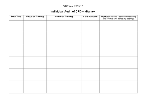 CPD Log | Teaching Resources CPD Log | Teaching Resources