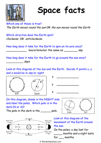 Space Facts | Teaching Resources