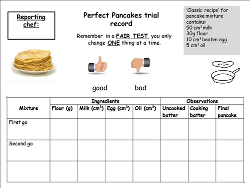 Pancake Making Record Sheet | Teaching Resources