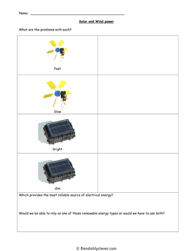 Solar Vs Wind Power | Teaching Resources