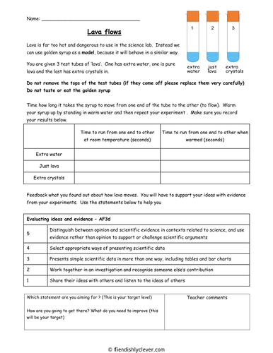 Lava Flows | Teaching Resources