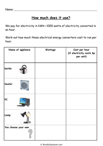 How Much Does Electricity Cost? | Teaching Resources