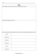 BTEC Applied Science: Cells | Teaching Resources