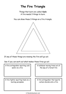 The Fire Triangle | Teaching Resources