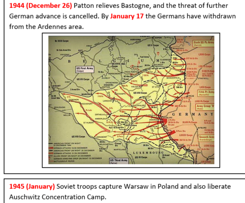 Development of a Dictatorship - Germany 1918 - 45. | Teaching Resources