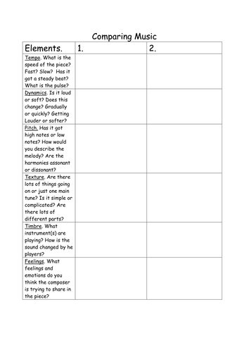 Elements | Teaching Resources