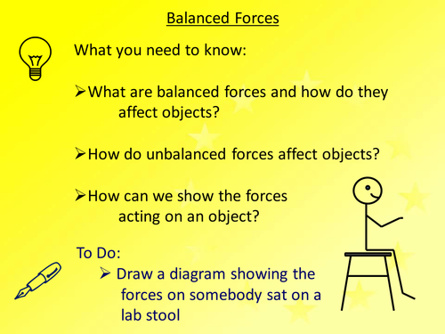Balanced Forces | Teaching Resources
