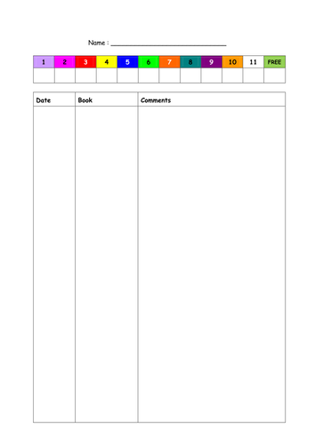 Individual reading record sheet (book bands) | Teaching Resources