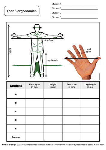 Ergonomics activities | Teaching Resources