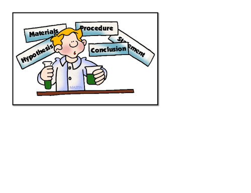 Year 6 Science Display Board - for ENTIRE year | Teaching Resources