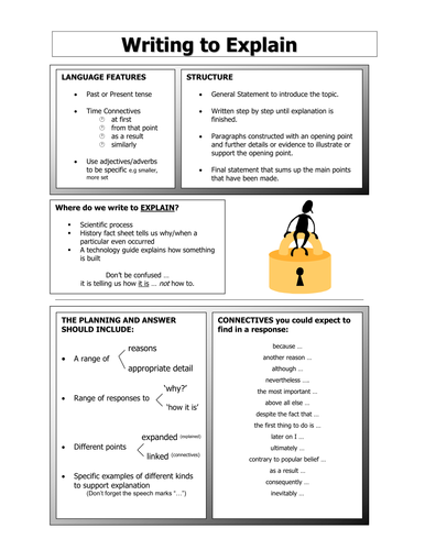 Writing Guidelines | Teaching Resources