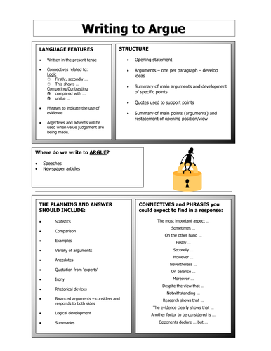 Writing Guidelines | Teaching Resources