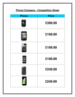 Marketing Mix by dhurst - Teaching Resources - Tes