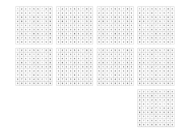 Vedic square | Teaching Resources