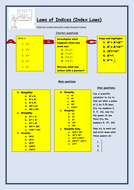 GCSE - Laws of Indices - Worksheet | Teaching Resources