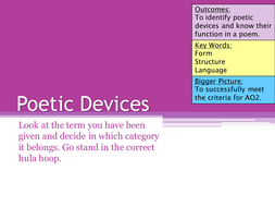 Poetic Devices | Teaching Resources