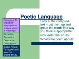 Poetic Devices | Teaching Resources