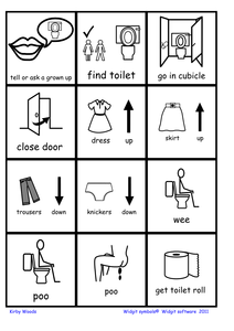 Toilet routine for boys/girls using Widgit CIP2 - Resources - TES