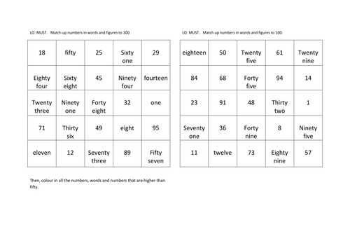 Write Numbers as Words and Words as Numbers Resources | Tes