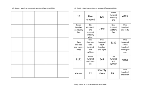 Write Numbers as Words and Words as Numbers Resources | Tes