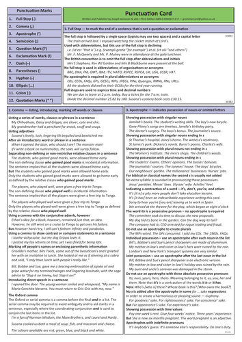 Punctuation Card | Teaching Resources