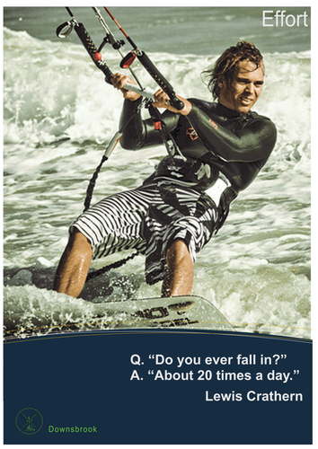 Effort Posters | Teaching Resources