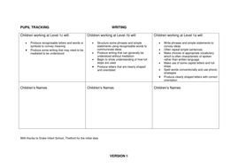 Pupil Tracking and Assessment sheet for Writing | Teaching Resources
