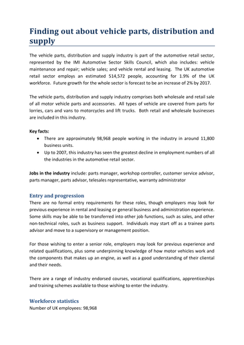 IMI Automotive: Vehicle Parts Distribution & Suppl | Teaching Resources