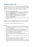 Careers in Retail | Teaching Resources