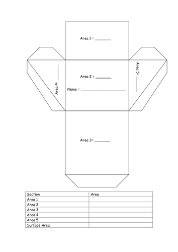 Surface area nets | Teaching Resources