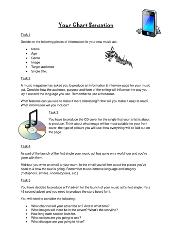 Year 8 English Booster SoW - Writing Styles | Teaching Resources Year 8 English Booster SoW - Writing Styles | Teaching Resources