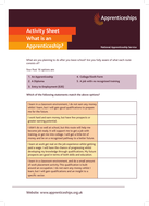 Apprenticeship Resource Pack pt.1 | Teaching Resources