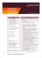 Apprenticeship Resource Pack pt.1 | Teaching Resources