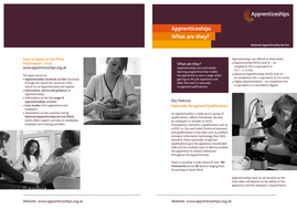 Apprenticeship Resource Pack pt.1 | Teaching Resources