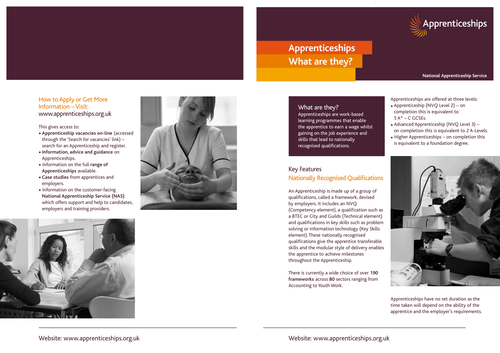 Apprenticeship Resource Pack pt.1 | Teaching Resources