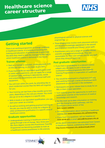 NHS Careers: Health Toolkit for schools | Teaching Resources