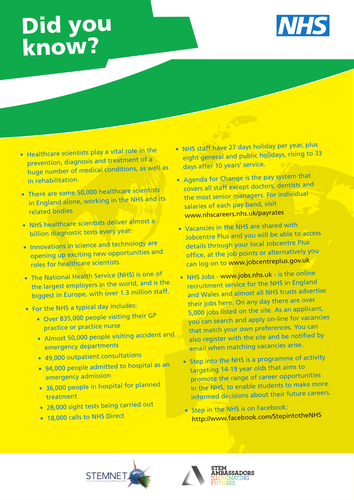 NHS Careers: Health Toolkit for schools | Teaching Resources