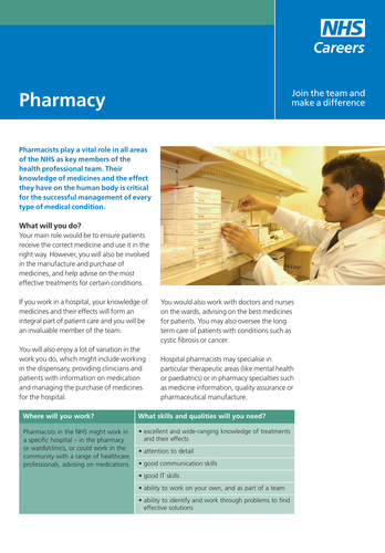 NHS Careers: Pharmacist | Teaching Resources