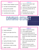 Swimming Yr 9 Reciprocal Cards | Teaching Resources