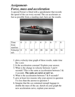 force, mass and acceleration | Teaching Resources
