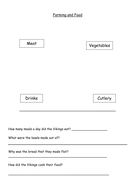 Viking Food- Menu | Teaching Resources