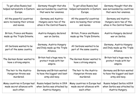 Causes of WW1 | Teaching Resources